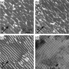 Pure-edge dislocation network for strain-relaxed SiGe∕Si(001) systems ...