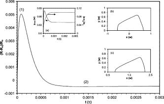 Effects of electromigration-induced void dynamics on the evolution of ...