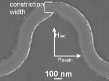 Direct observation of domain-wall pinning at nanoscale constrictions ...