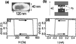 Reducing the critical current for short-pulse spin-transfer switching ...