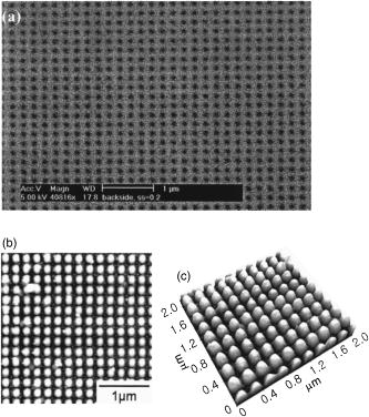 Patterning of ferroelectric nanodot arrays using a silicon nitride ...