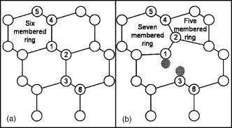 Topological defects and the Staebler-Wronski effect in hydrogenated ...