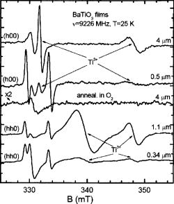 Electron spin resonance investigation of oxygen-vacancy-related defects ...