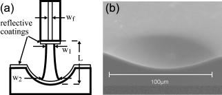 Microfabricated high-finesse optical cavity with open access and small ...