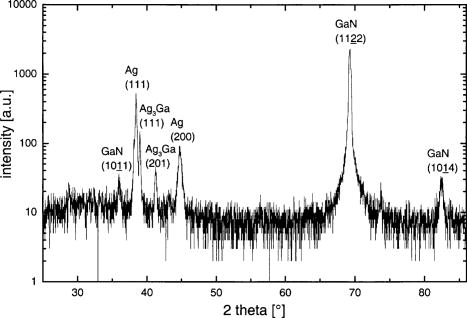 Growth and properties of GaN and AlN layers on silver substrates ...
