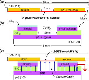 High mobility two-dimensional electron system on hydrogen-passivated ...