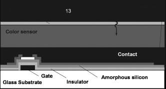 Vertically integrated thin-film color sensor arrays for advanced ...