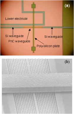 Observation of micromechanically controlled tuning of photonic crystal ...