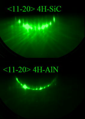 Epitaxy of nonpolar AlN on 4H-SiC (1-100) substrates | Applied Physics ...