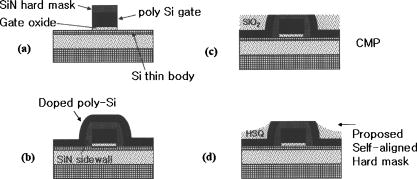 Formation of a self-aligned hard mask using hydrogen silsesquioxane ...