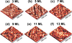 Enhanced Curie temperatures in Fe and Co magnetic nanoparticle assembly ...