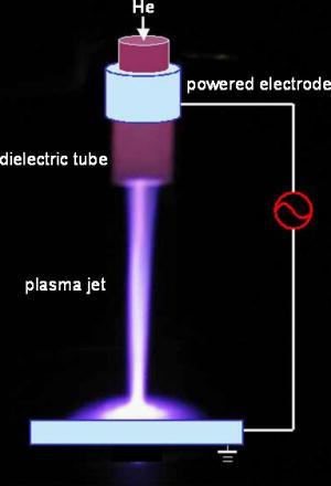 Contrasting characteristics of pulsed and sinusoidal cold atmospheric ...