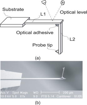 Atomic force probe for sidewall scanning of nano- and microstructures ...