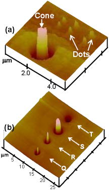 Polymeric conical structure formation by probe-induced ...