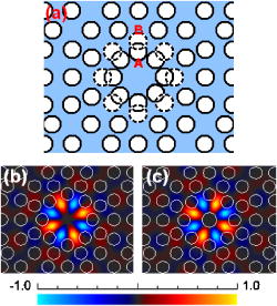 Whispering gallery mode of modified octagonal quasiperiodic photonic ...