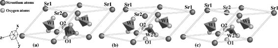 Room-temperature photoluminescence in structurally disordered SrWO4 ...