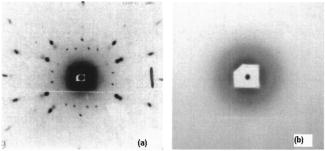 Form birefringence of oxidized porous silicon | Applied Physics Letters ...