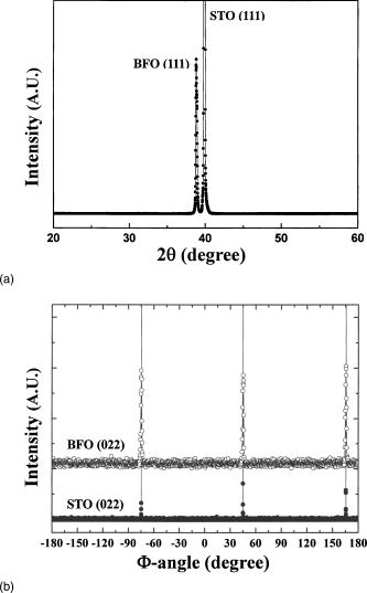 Polarized Raman scattering of multiferroic BiFeO3 epitaxial films with ...