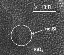 Static dielectric constant of isolated silicon nanocrystals embedded in ...