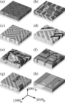 Temperature-strain phase diagram for BaTiO3 thin films | Applied ...