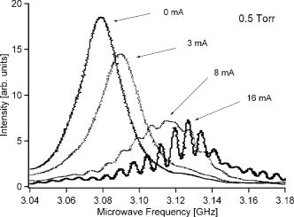 Electron and metastable state interactions in two-step ionization waves ...