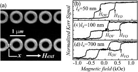 Magnetic interaction of submicron-sized ferromagnetic rings in one ...