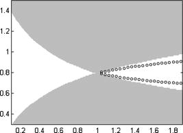 Twin defect modes in one-dimensional photonic crystals with a single ...