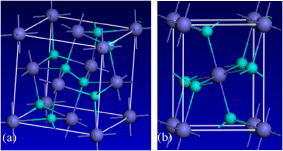 Theoretical hardness of PtN2 with pyrite structure | Applied Physics ...