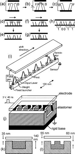Molded electromechanical shift register memories | Applied Physics ...