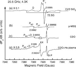 Internal photoemission of electrons at interfaces of metals with low-κ ...