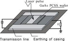 Mechanism analysis of periodicity and weakening surge of GaAs photoconductive semiconductor ...