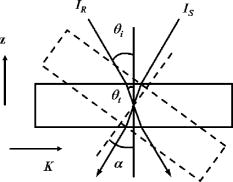Angle dependence of two-wave mixing efficiency in photorefractive ...
