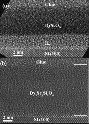 Dysprosium scandate thin films as an alternate amorphous gate oxide ...