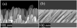 Surface pole figures by reflection high-energy electron diffraction | Applied Physics Letters ...