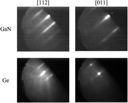 Growth of GaN on Ge(111) by molecular beam epitaxy | Applied Physics ...