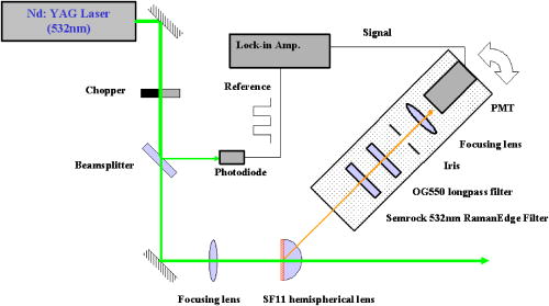 Angular radiation pattern of electric dipoles embedded in a thin film ...