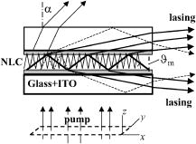 Mirrorless lasing from nematic liquid crystals in the plane waveguide ...
