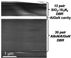 Room temperature polariton luminescence from a GaN∕AlGaN quantum well ...