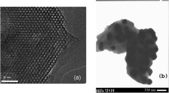 Negative electrodes for lithium ion batteries: Tin/silica ...
