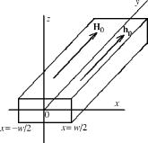 Confinement quantization of parallel pump instability threshold in a ...