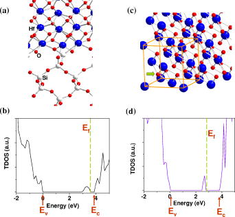 Fluorine incorporation at HfO2∕SiO2 interfaces in high-k metal-oxide ...
