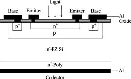 Low-threshold-switch phototransistor based on Kirk effect and float ...