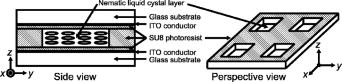 Multistable alignment states in nematic liquid crystal filled wells ...