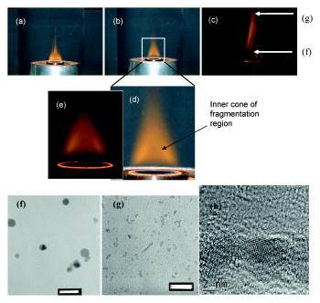 Fast fragmentation of metal oxide nanoparticles via reduction in ...