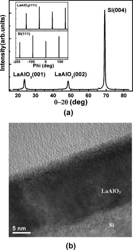 Epitaxial LaAlO3 thin film on silicon: Structure and electronic properties | Applied Physics ...