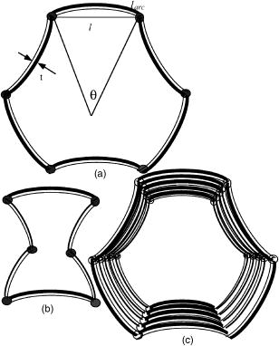 Cellular solids with tunable positive or negative thermal expansion of ...