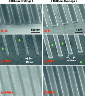 Nanoimprint of gratings on a bulk metallic glass | Applied Physics ...