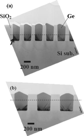 Defect reduction of selective Ge epitaxy in trenches on Si(001 ...
