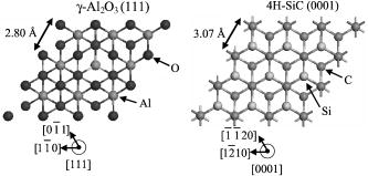 Structural properties of epitaxial γ-Al2O3 (111) thin films on 4H-SiC ...