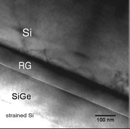 Strain relaxation mechanism in a reverse compositionally graded SiGe ...